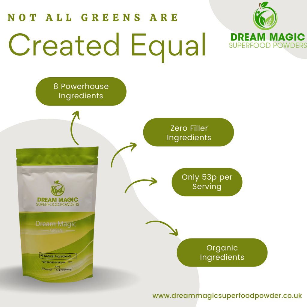 Green Superfood Powder – Spirulina, Wheatgrass & More – Dream Magic ...